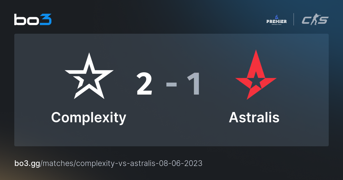 Complexity vs Astralis at Overpass stats in CS2