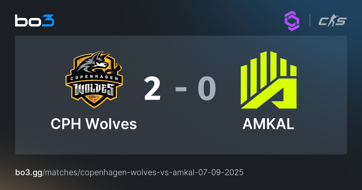 CPH Wolves vs AMKAL Aim - CS2 Match at CCT Season 3 European Series 6 ...