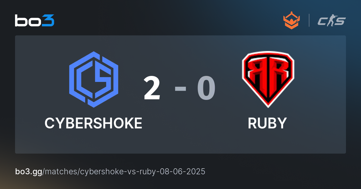 CYBERSHOKE vs RUBY - CS2 Match at The Proving Grounds Season 1