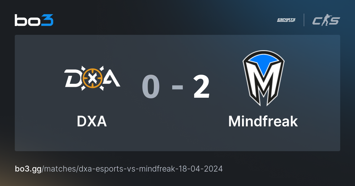 DXA vs Mindfreak - CS2 Match at Esports World Cup 2024: Oceanic Open Qualifier
