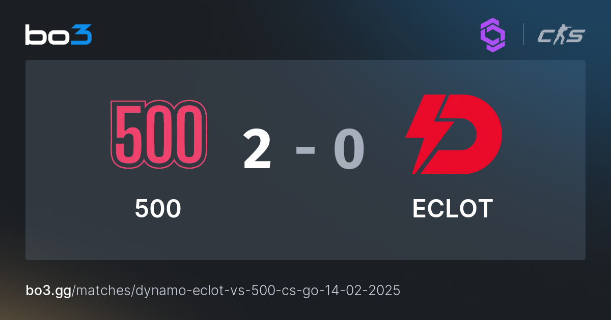 500 vs ECLOT at Anubis stats in CS2