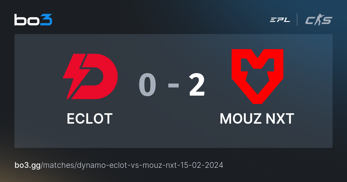 ECLOT vs MOUZ NXT - CS2 Match at European Pro League Division 2 season 15 2024