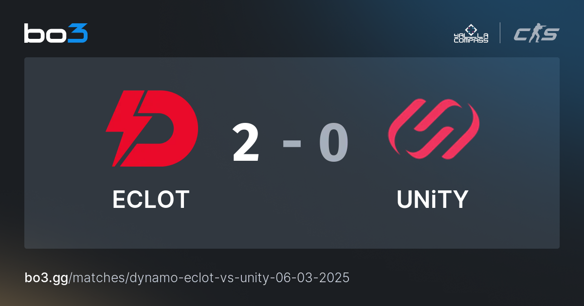 ECLOT vs UNiTY - CS2 Match at YaLLa Compass Winter 2025