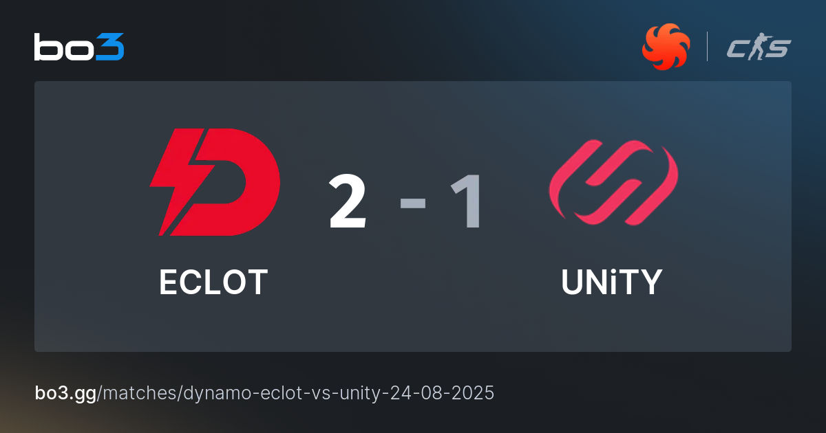 ECLOT vs UNiTY - CS2 Match at Exort Series 15