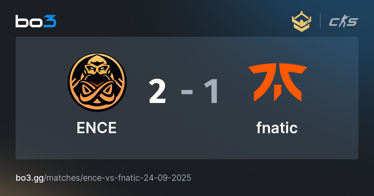 ENCE vs fnatic - Trận đấu CS2 tại The Proving Grounds Season 4