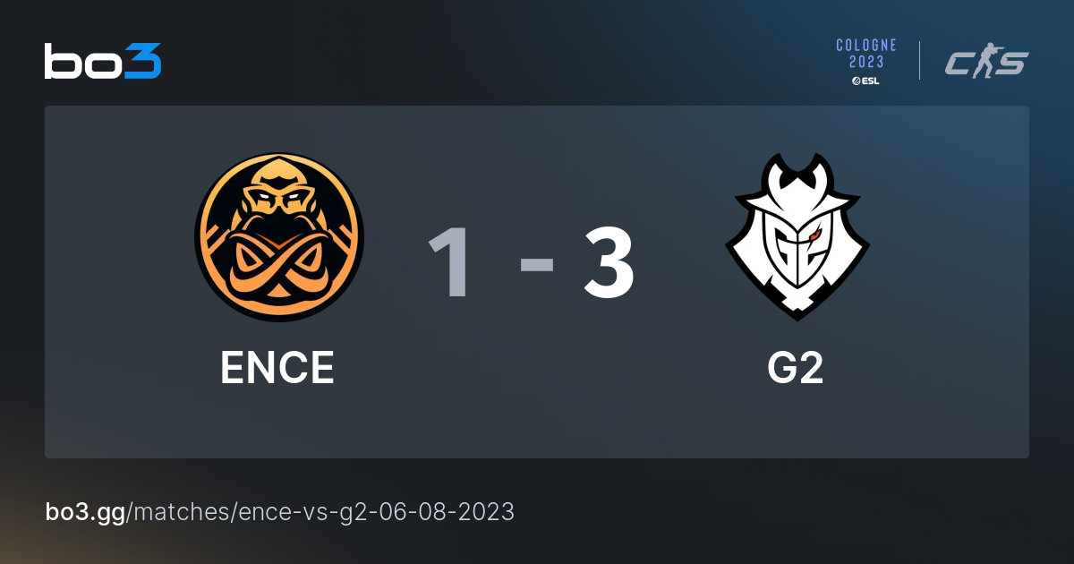 ENCE vs G2 - CS2 Match at IEM Cologne 2023