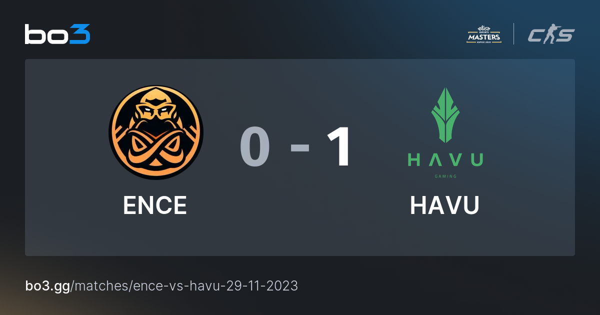 ENCE vs HAVU - CS2 Match at Elisa Masters Espoo 2023