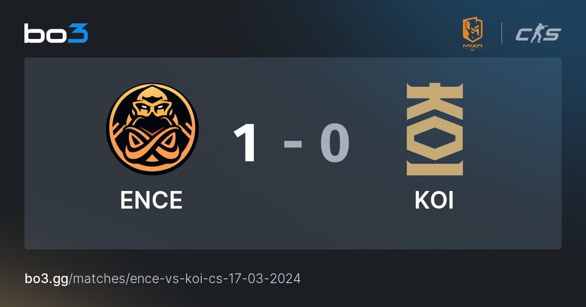 ENCE vs KOI - CS2 Match at PGL Major Copenhagen 2024 Opening Stage