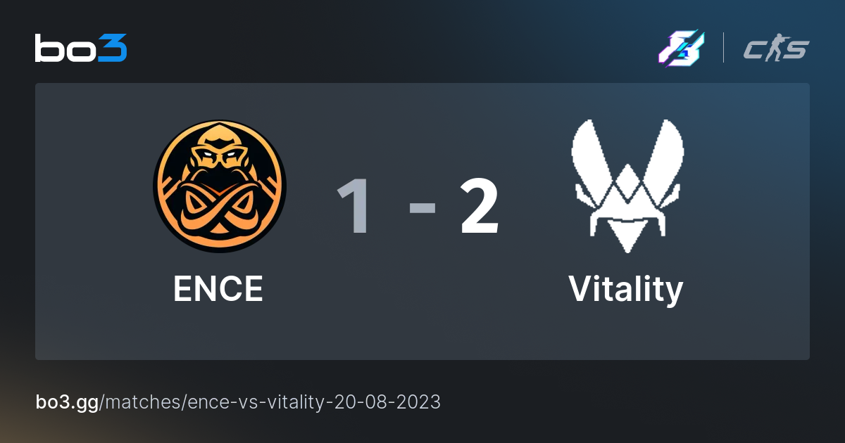 ENCE vs Vitality at Anubis stats in CS2