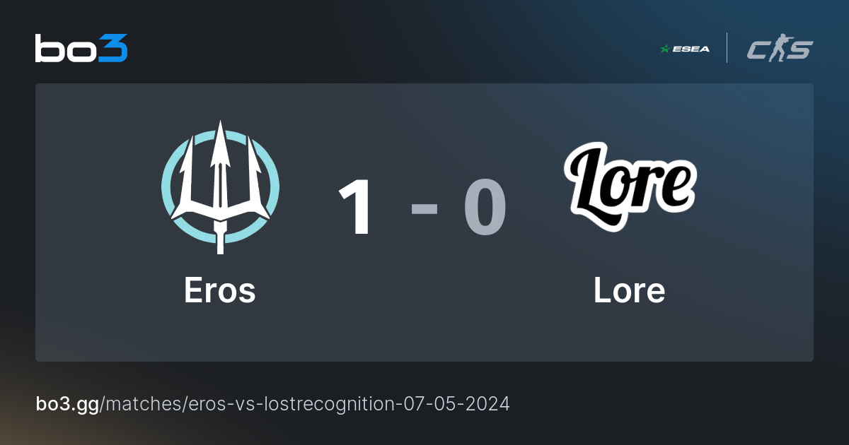 Eros vs Lore - Trận đấu CS2 tại ESEA Season 49: Advanced Division ...