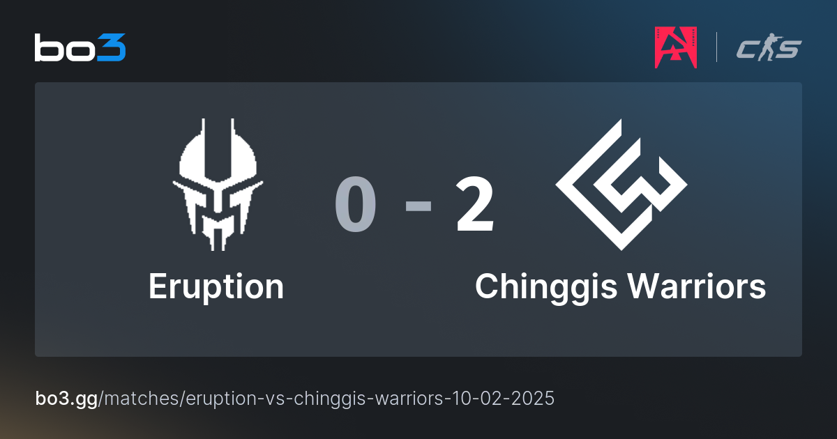 Eruption vs Chinggis Warriors - CS2 Match at BLAST Rising Asia Spring 2025: Closed Qualifier