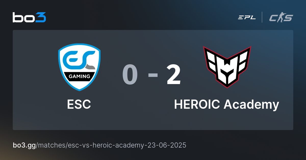 ESC vs HEROIC Academy - CS2 Match at European Pro League Season 28: Division 2