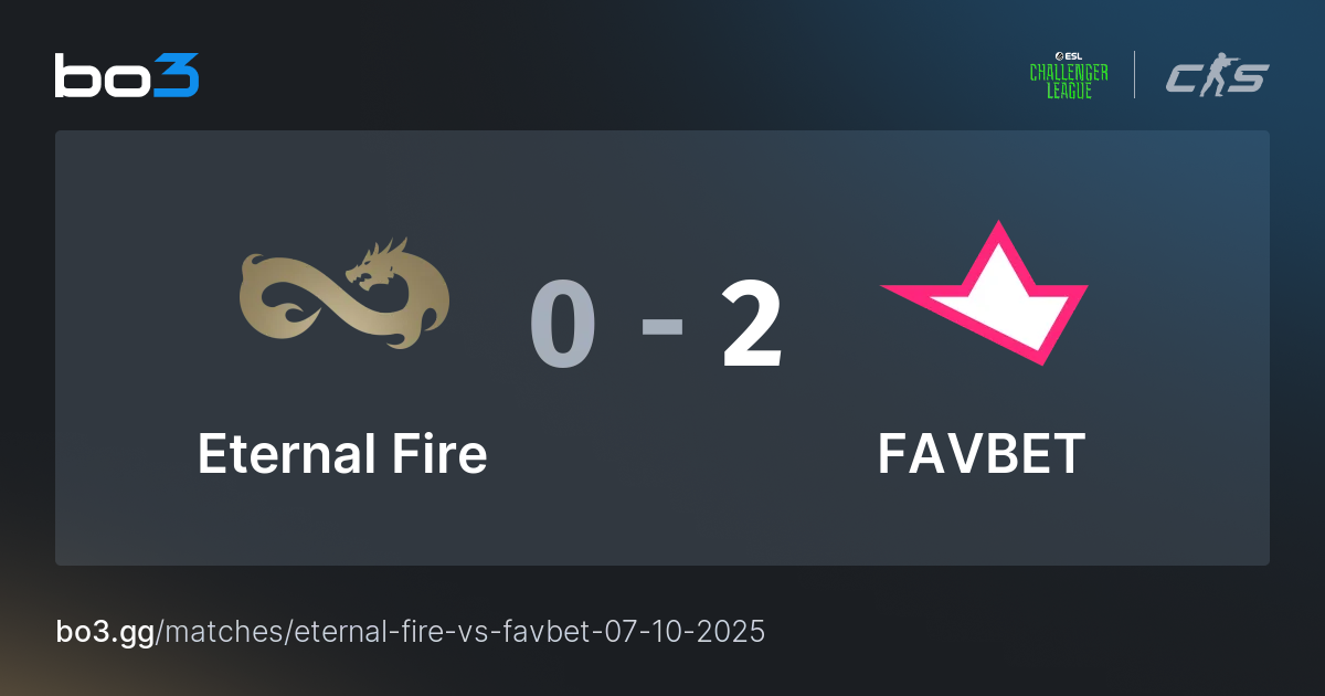 Eternal Fire vs FAVBET - CS2 Match at ESL Challenger League Season 50: Europe - Cup 3