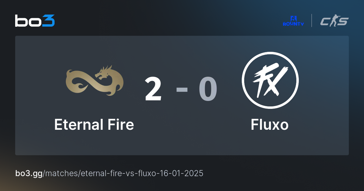 Eternal Fire vs Fluxo - CS2 Match at BLAST Bounty Spring 2025: Closed Qualifier
