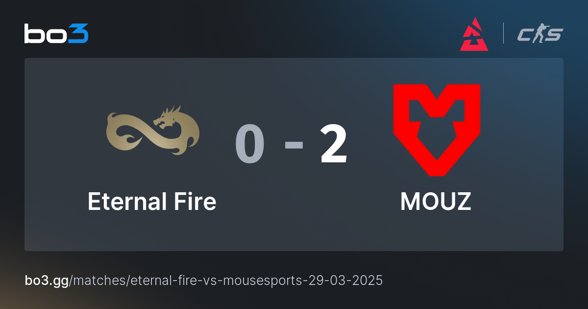 Eternal Fire vs MOUZ - CS2 Match at BLAST Open Spring 2025