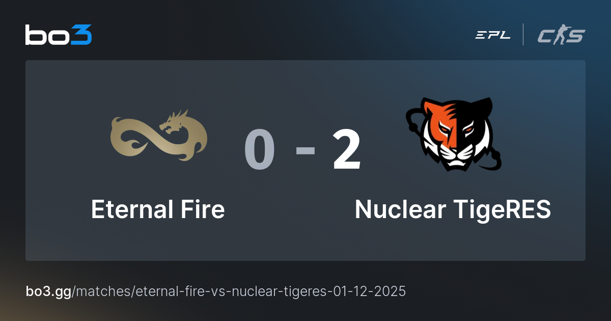 Eternal Fire против Nuclear TigeRES - Live – Матч CS2 на European Pro ...