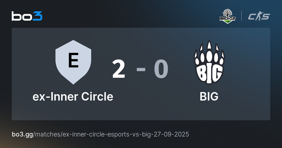 ex-Inner Circle vs BIG - CS2 Match au Birch Cup 2025
