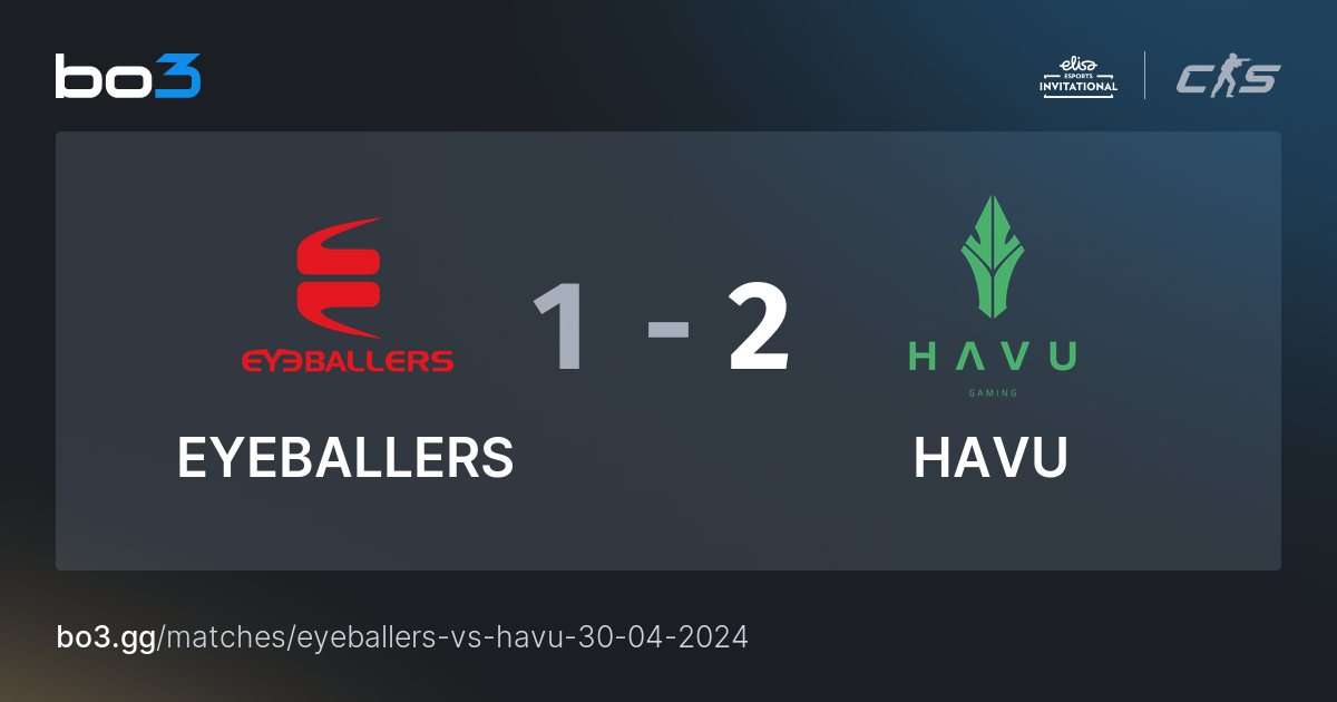 EYEBALLERS vs HAVU - CS2 Match at Elisa Invitational Spring 2024