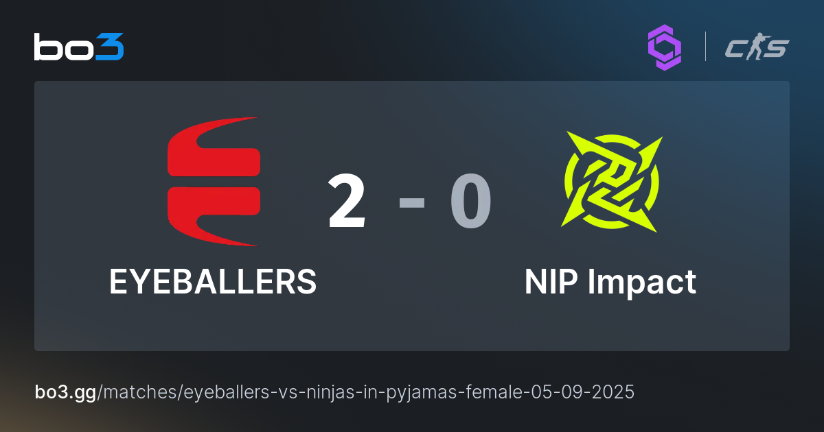 EYEBALLERS vs NIP Impact Thiết bị - Trận đấu CS2 tại CCT Season 3 European Series 6 Play-In