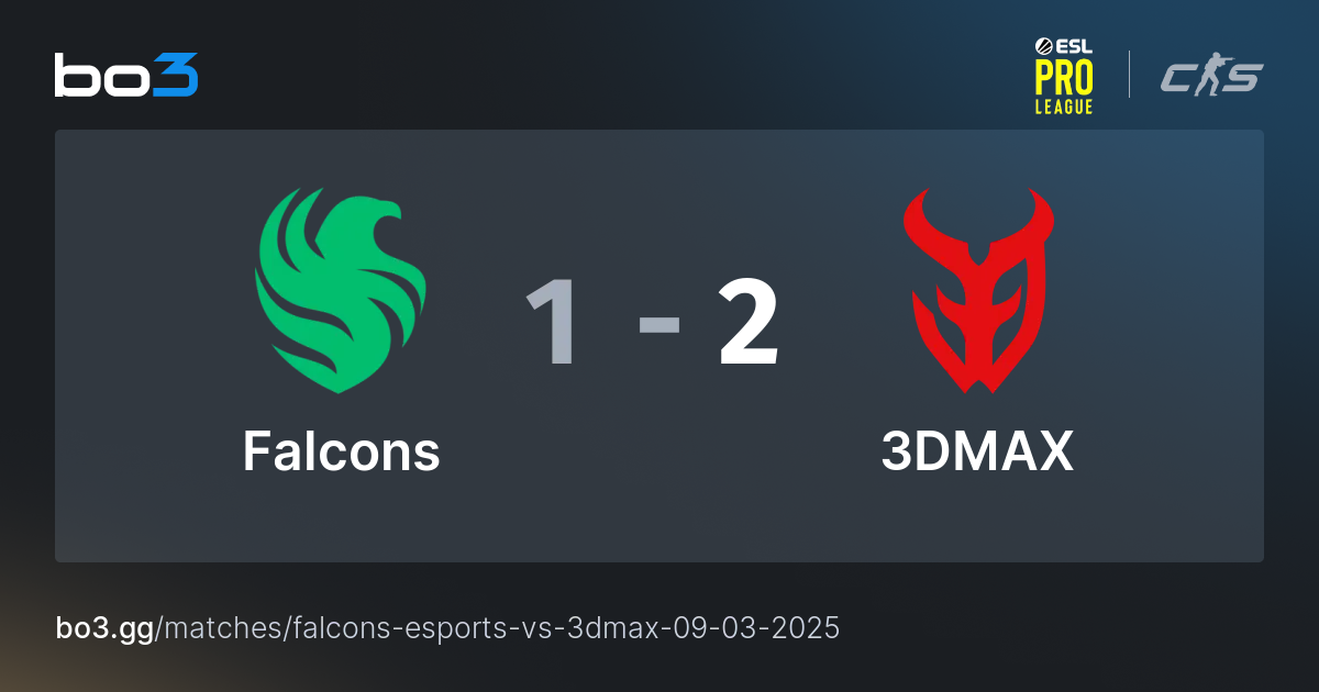 Falcons vs 3DMAX - CS2 Match at ESL Pro League Season 21