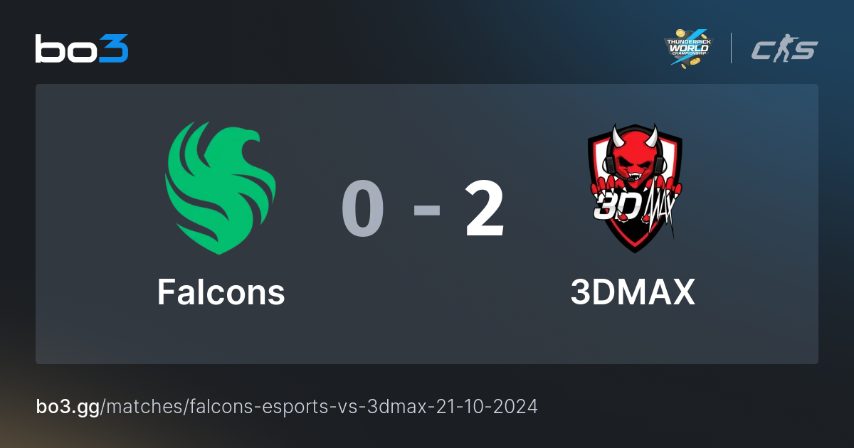 Falcons vs 3DMAX - CS2 Match at Thunderpick World Championship 2024 Play-in