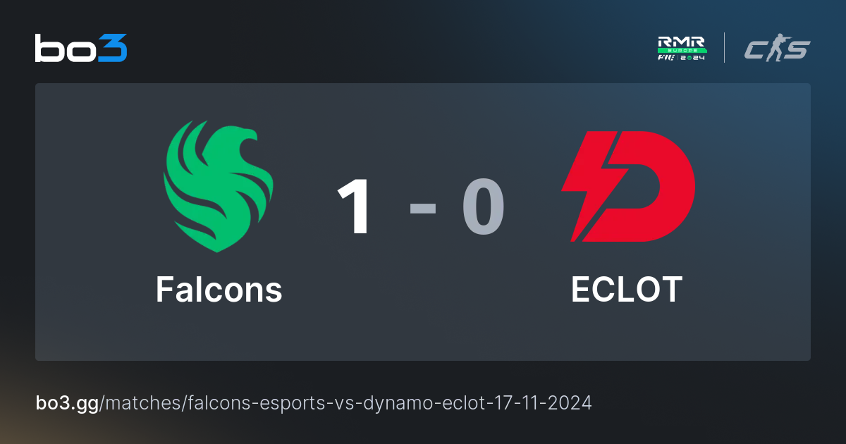 Falcons vs ECLOT - CS2 Match at Perfect World Shanghai Major 2024: European RMR A