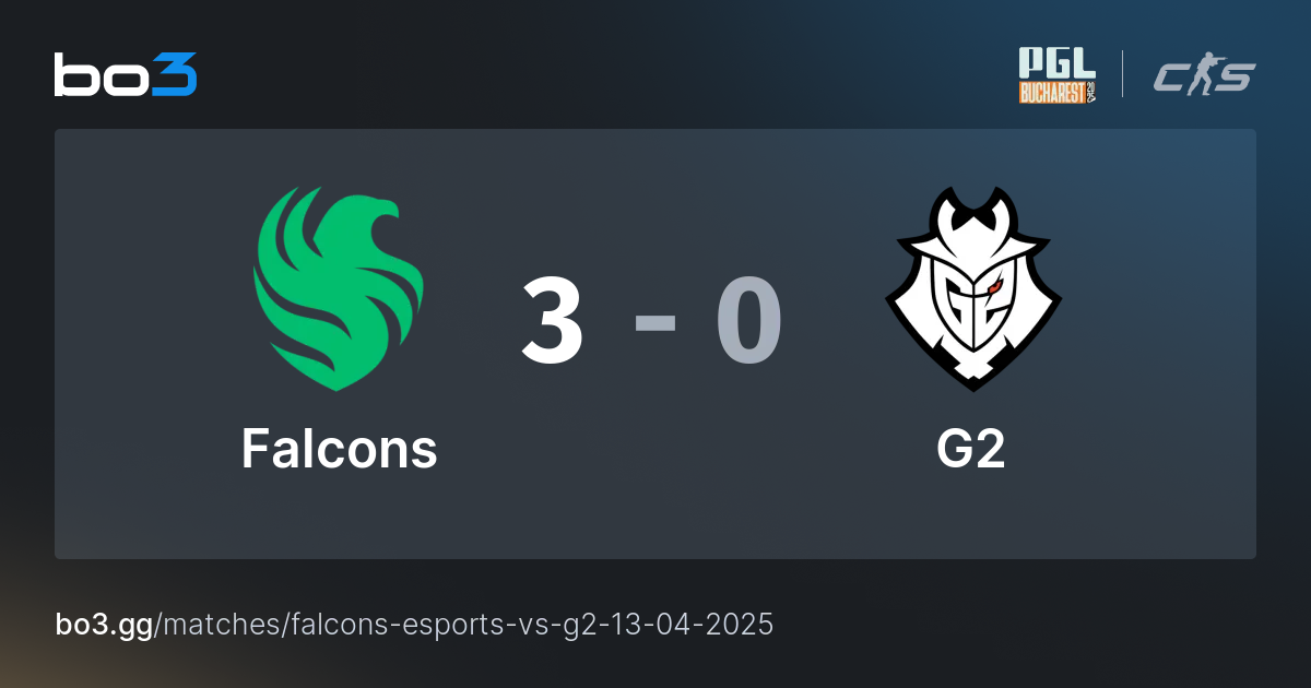Falcons vs G2 - CS2 Match at PGL Bucharest 2025