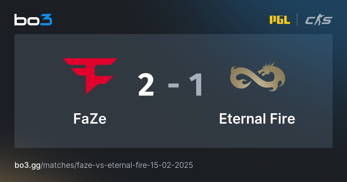FaZe vs Eternal Fire - CS2 Match at PGL Cluj-Napoca 2025