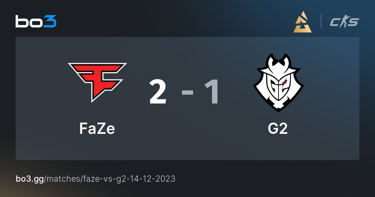 FaZe vs G2 - Partido de CS2 en BLAST Premier: World Final 2023
