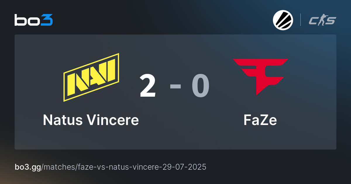 Natus Vincere vs FaZe at Ancient stats in CS2