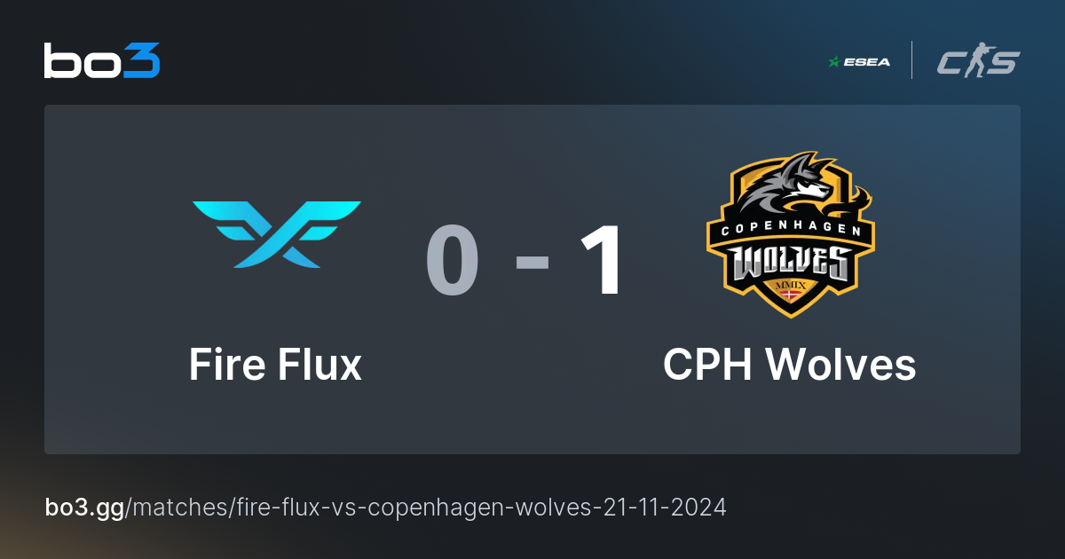 Fire Flux vs CPH Wolves - CS2 Match at ESEA Season 51: Advanced Division - Europe