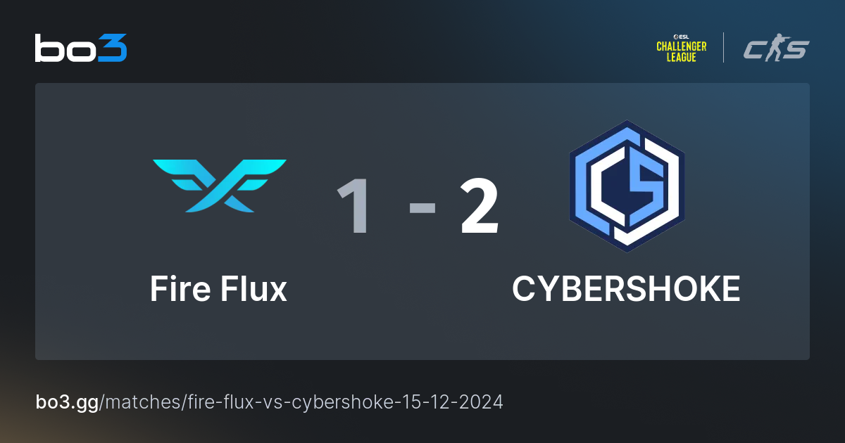 Fire Flux vs CYBERSHOKE - CS2 Match at ESL Challenger League Season 48 Relegation: Europe