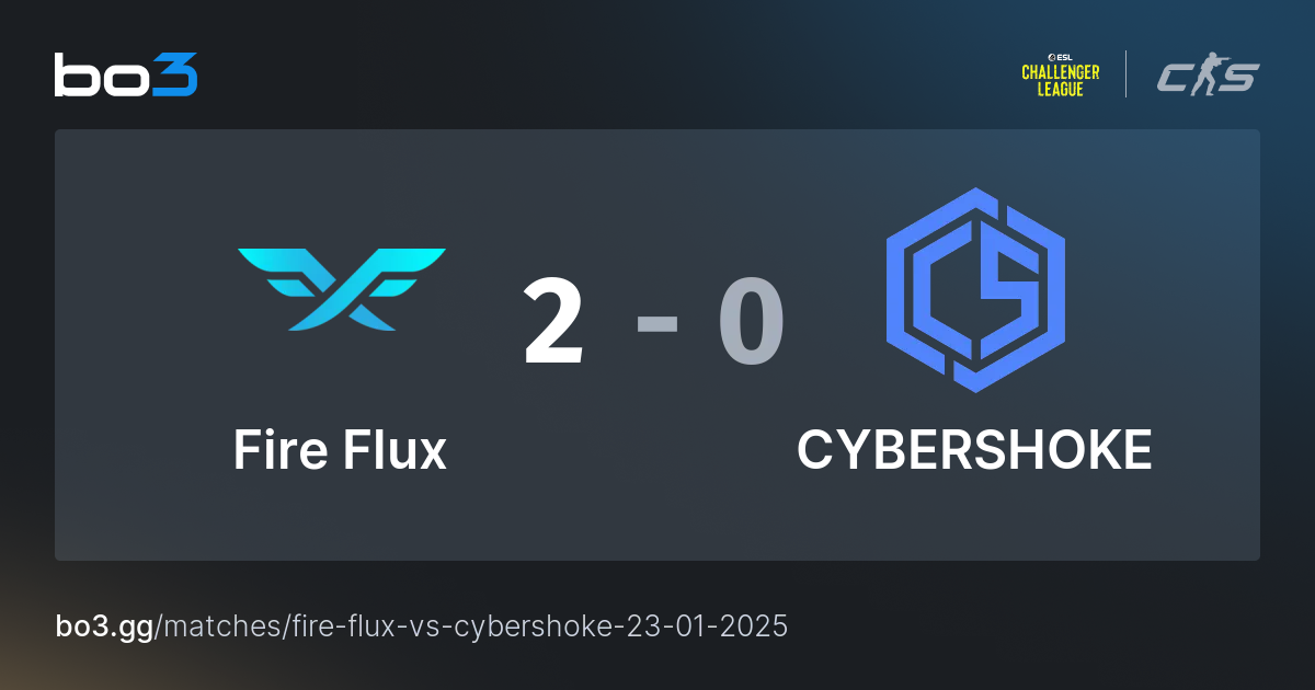 Fire Flux vs CYBERSHOKE - CS2 Match at ESL Challenger League Season 49: Europe