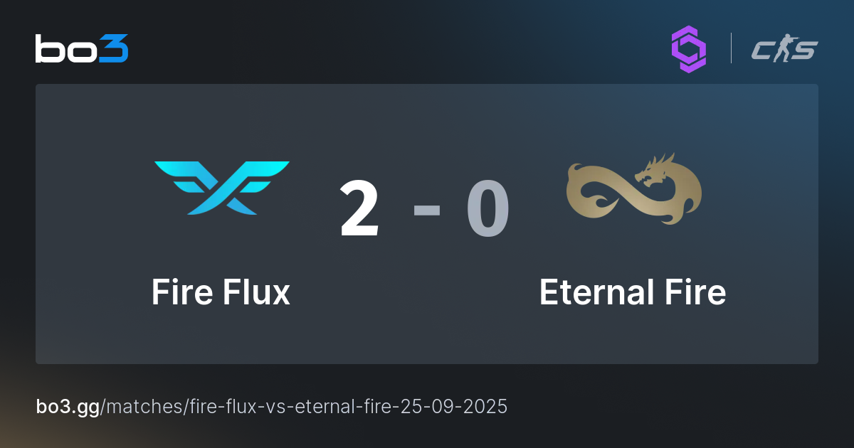 Fire Flux vs Eternal Fire - CS2 Match at CCT Season 3 European Series 8 Play-In