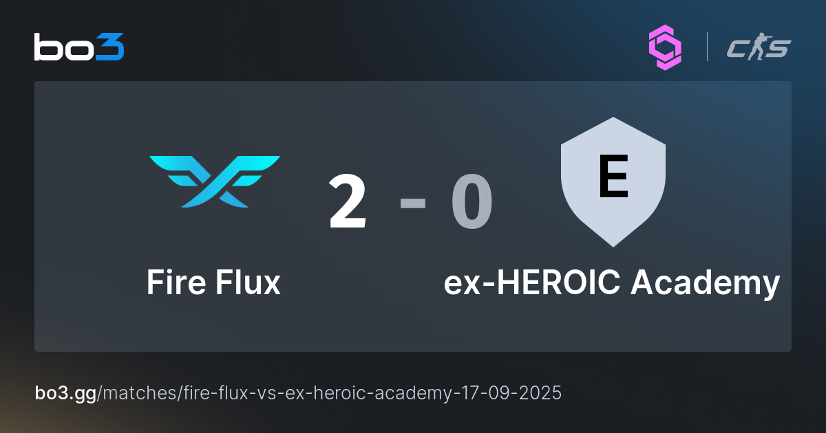 Fire Flux vs ex-HEROIC Academy - En direct - CS2 Match au CCT Season 3 ...