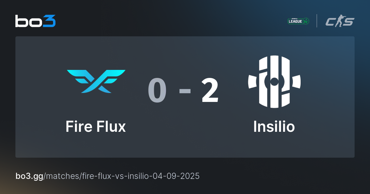 Fire Flux vs Insilio - CS2 Match at ESEA season 54: Advanced Division - Europe