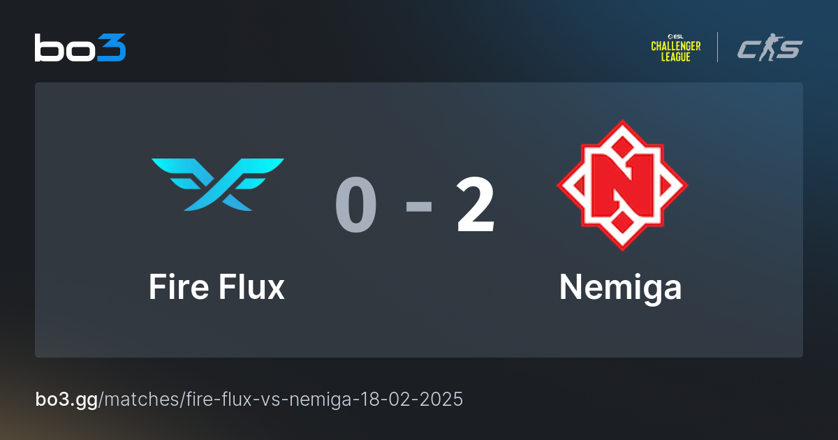 Fire Flux vs Nemiga - CS2 Match at ESL Challenger League Season 49: Europe