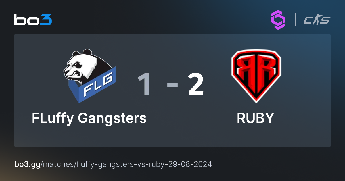 FLuffy Gangsters vs RUBY - CS2 Match at CCT Season 2 European Series 11 ...