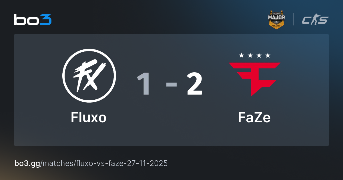 Fluxo laban kay FaZe - Live - CS2 Laban sa StarLadder Budapest Major ...