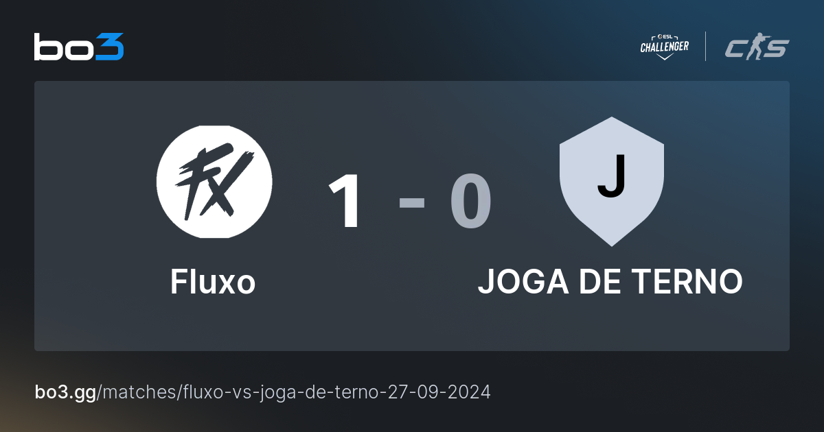 Fluxo vs JOGA DE TERNO - CS2 Match at ESL Challenger Katowice 2024: South American Open Qualifier