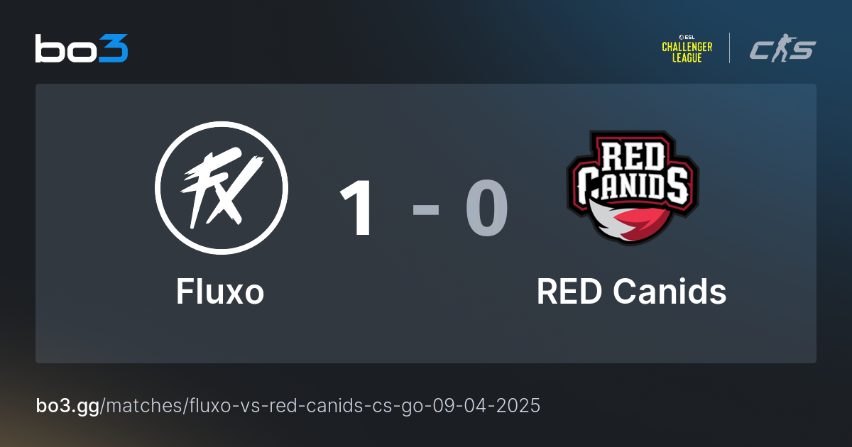 Fluxo vs RED Canids - Live - CS2 Match at ESL Challenger League Season 49: South America