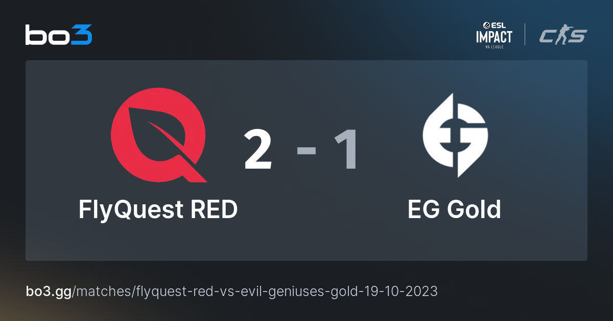 FlyQuest RED vs EG Gold - CS2