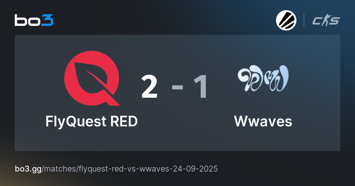 FlyQuest RED 対 Wwaves - ESL Impact League Season 8: North American ...