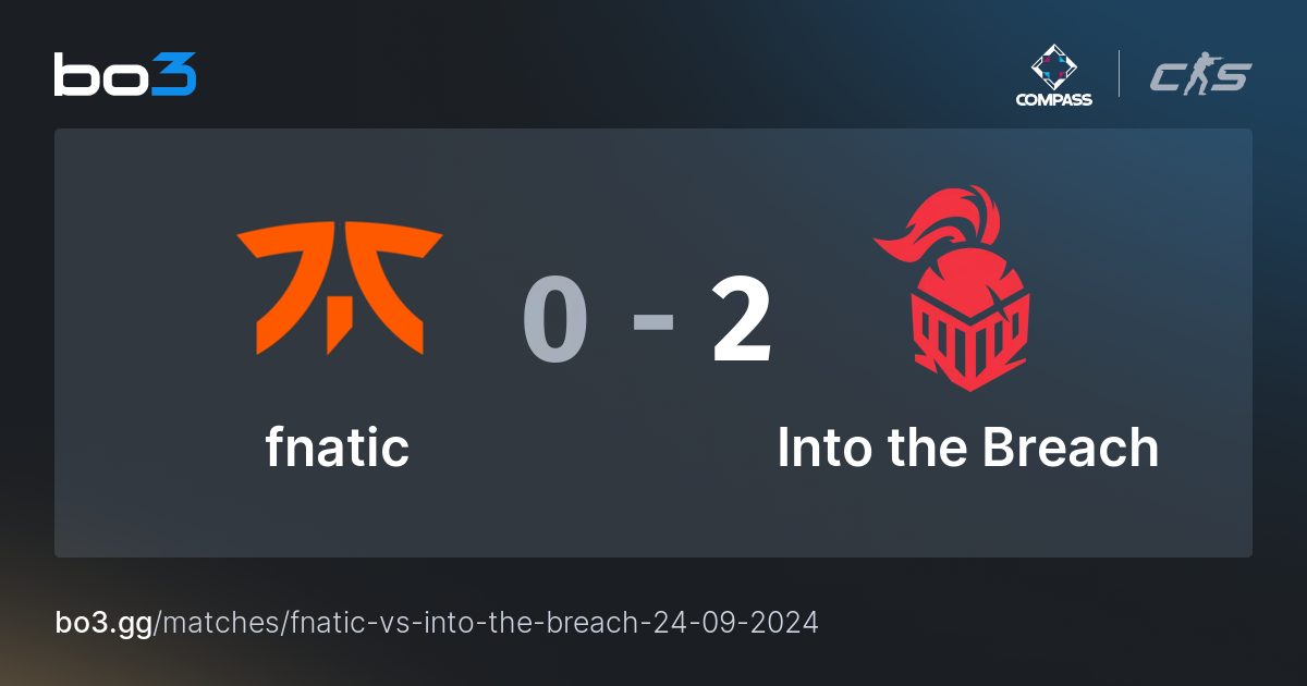 fnatic vs Into the Breach - CS2 Match at YaLLa Compass Summer 2024