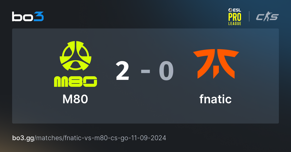 M80 vs fnatic - CS2 Match at ESL Pro League Season 20