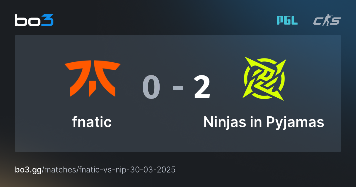 fnatic vs Ninjas in Pyjamas - CS2 Match at PGL Astana 2025: European Qualifier