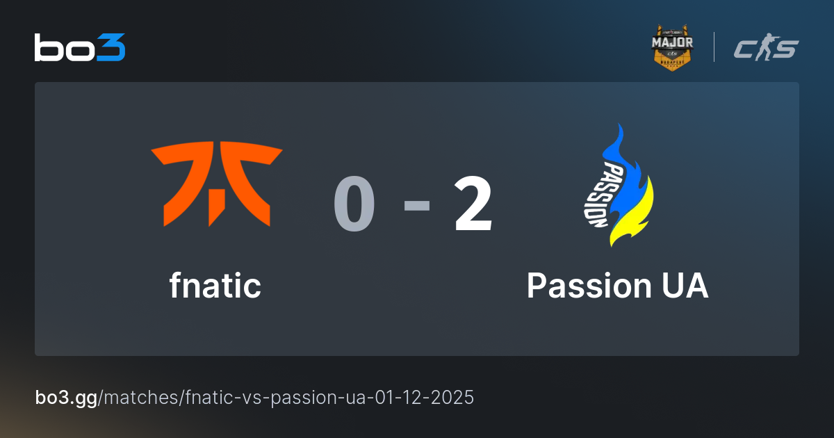fnatic vs Passion UA - CS2 Match au StarLadder Budapest Major 2025 Stage 2