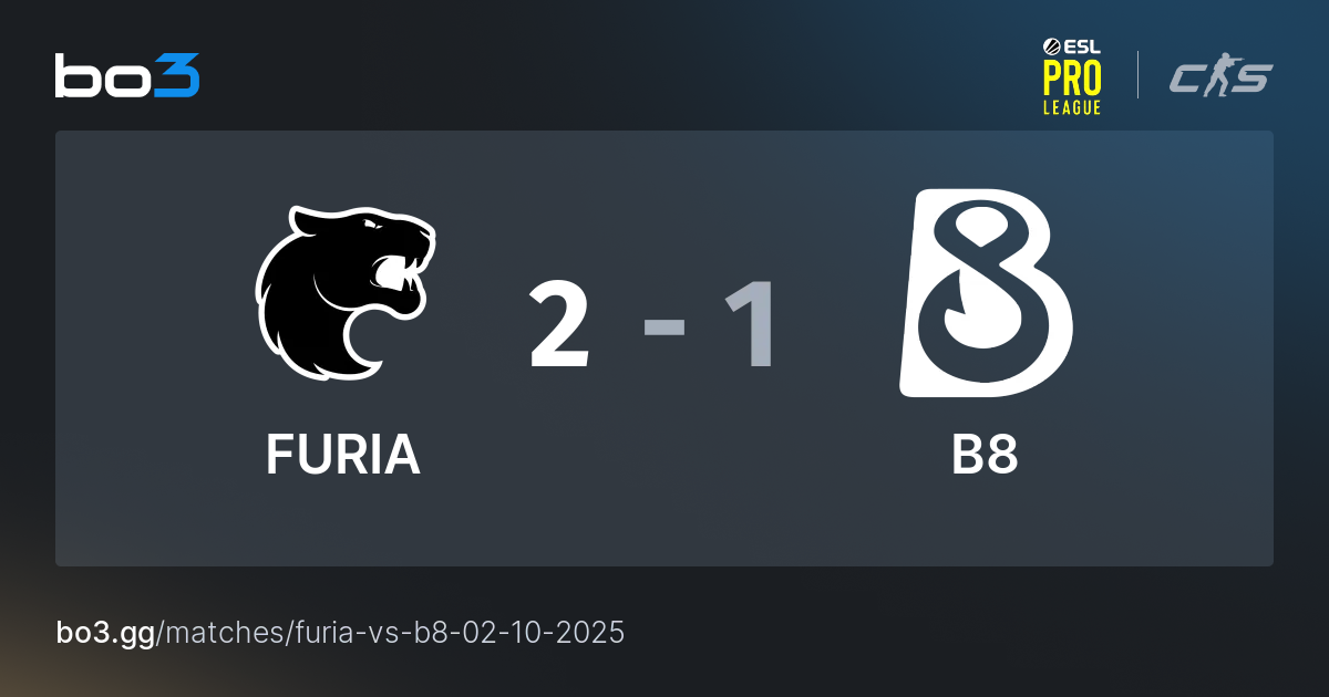 FURIA vs B8 at Inferno stats in CS2