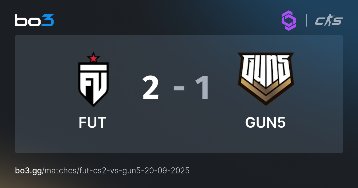 FUT vs GUN5 - Trận đấu CS2 tại CCT Season 3 European Series 6
