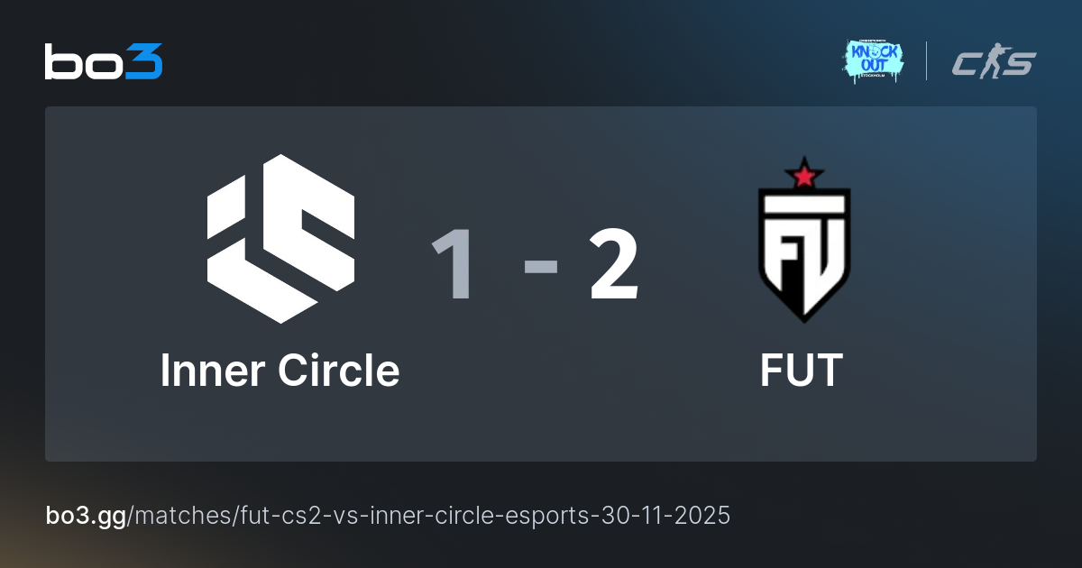 Inner Circle vs FUT - CS2 Match at DreamHack Knockout Stockholm 2025